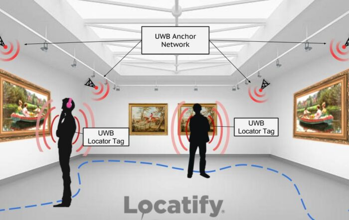 Locatify Branded Apps, Tour Guides and Scavenger Hunt Games